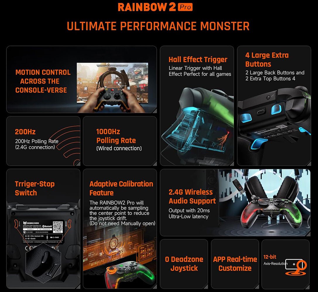 BIGBIG WON Unveils RAINBOW 2 Pro: The Ultimate Wireless Gaming ...